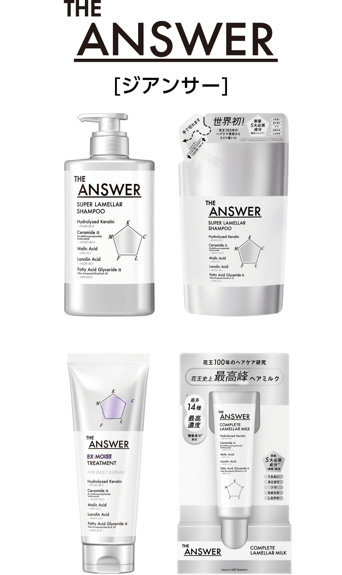 THE ANSWER ＆ melt 10％還元キャンペーン